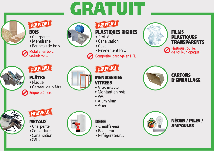 DECHETTERIE REP - IDF